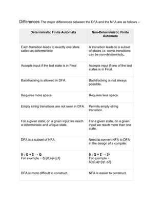 Advance Technology | PDF