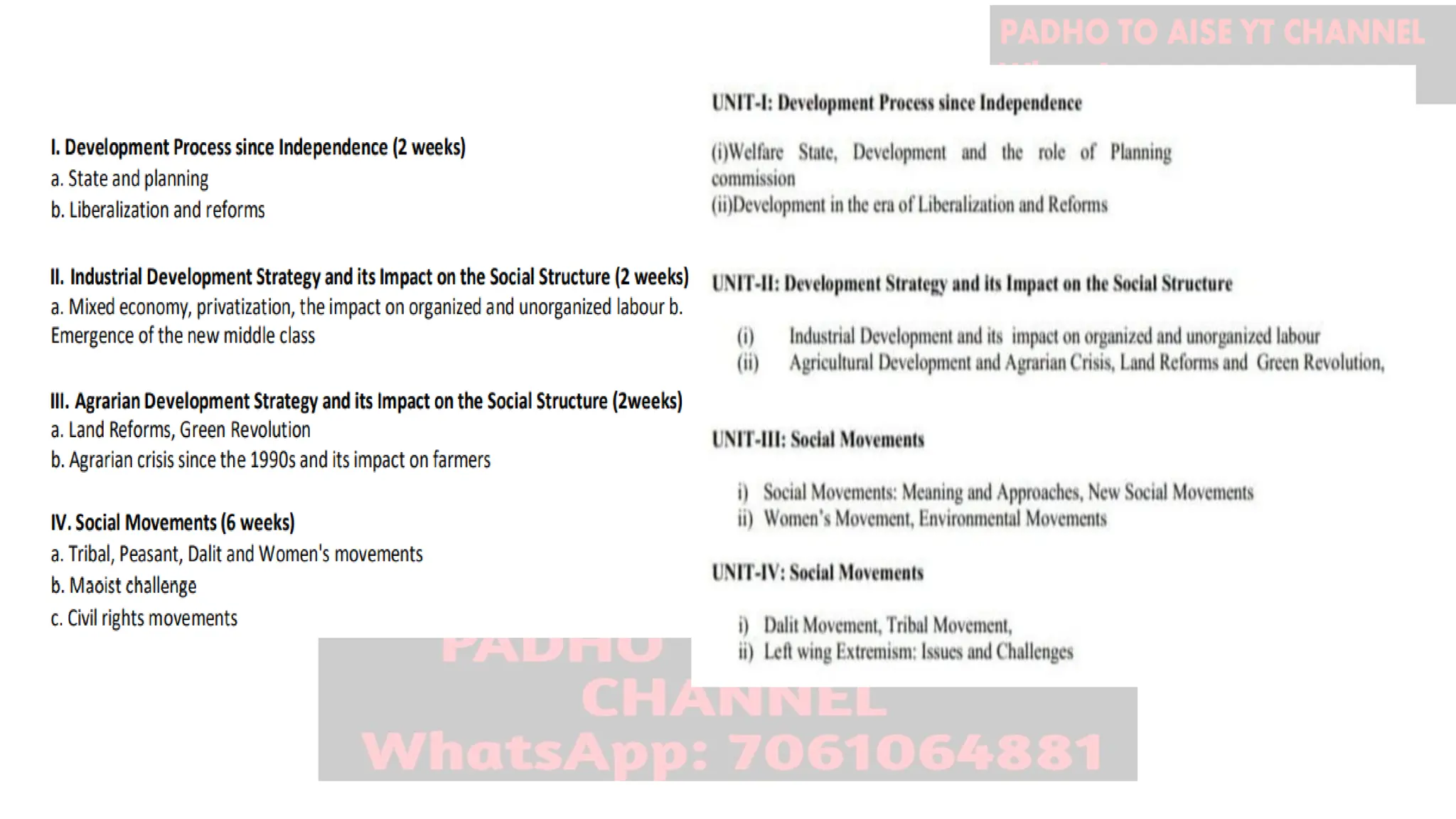 Important Questions DPSM.pdf 5 semester du | PPT | Free Download