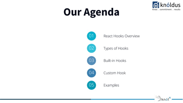 Important React Hooks Ppt
