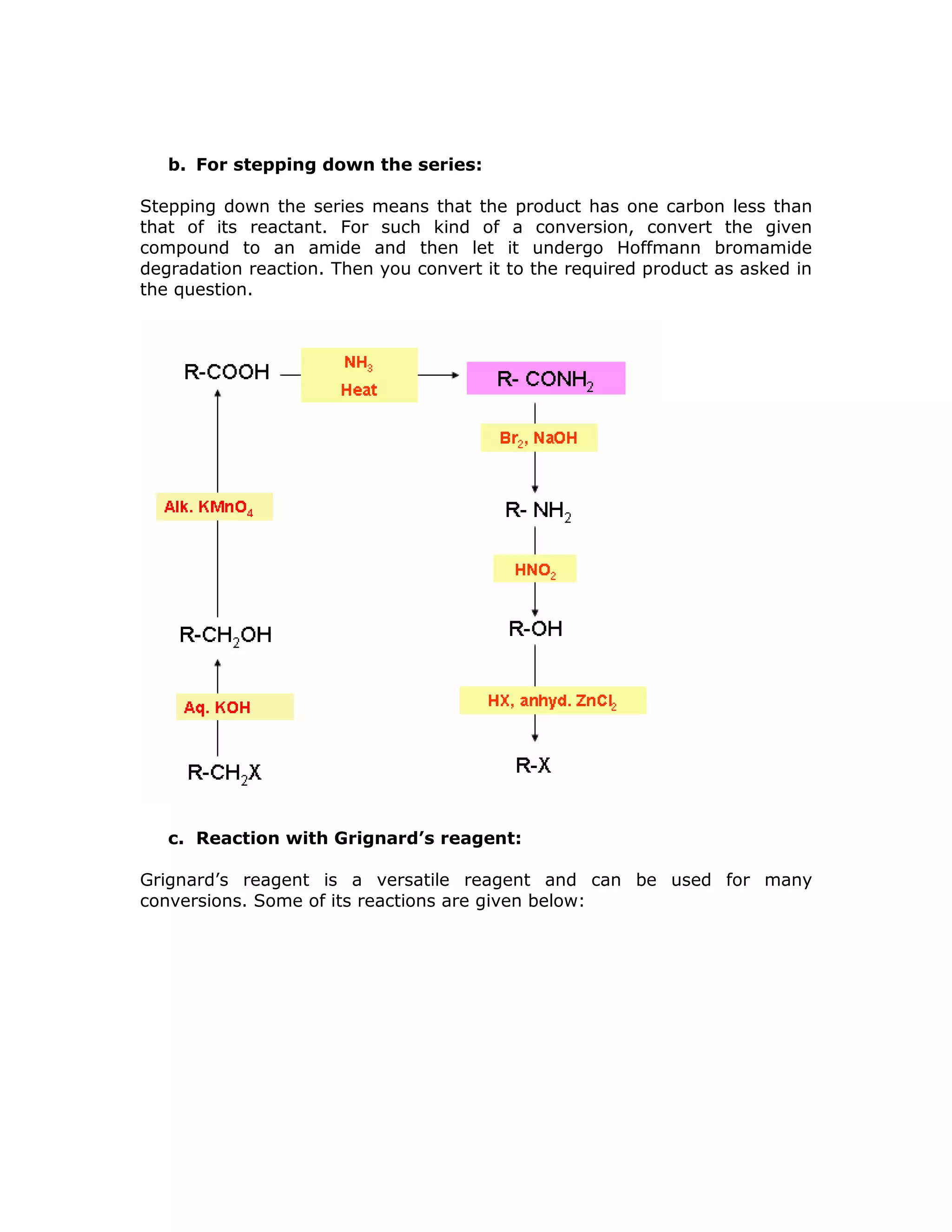Important reactions for conversions xii chemistry | PDF