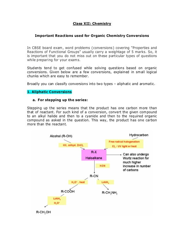 Organic Reaction Conversion Chart
