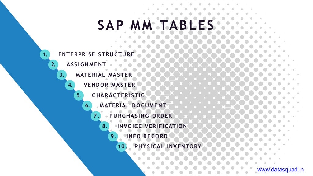 Most Important Tables in SAP MM - Datasquad Learning | PPT