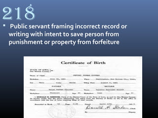 Important sections of IPC - By Abirami.G | PPT