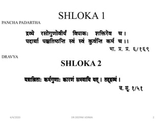 Important shloka of dravyaguna | PPTX