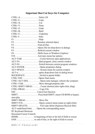 Important shot cut keys for computer dr.c.thanavathi | PDF | Operating ...