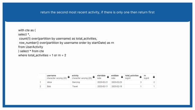 IMPORTAnt sql ques for data analyst interview.pdf