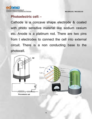 Important Summary JEE Main Physics - Electrons and Photons | DOCX