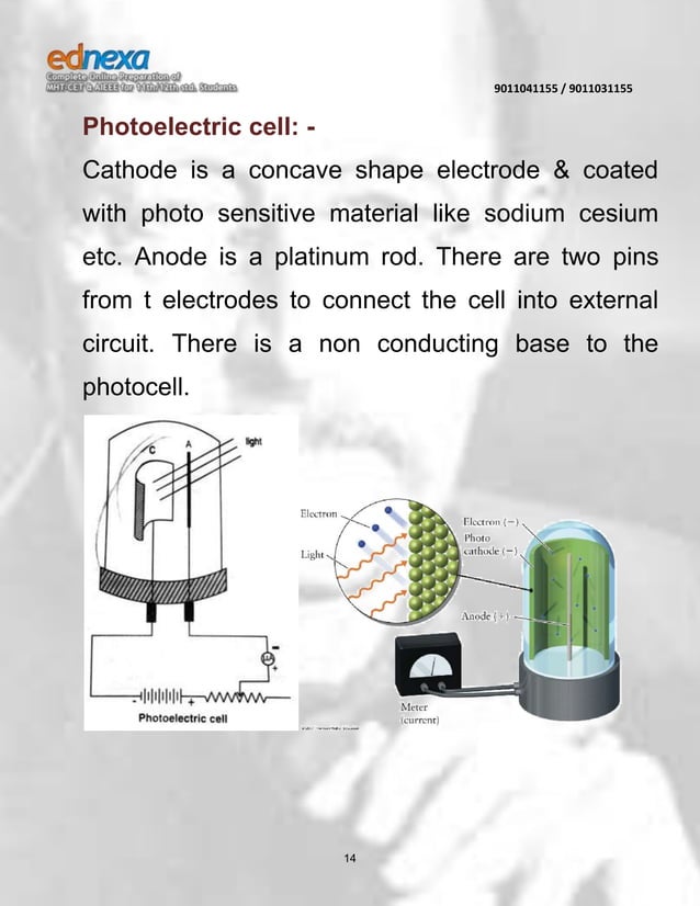 Important Summary JEE Main Physics - Electrons and Photons | DOCX