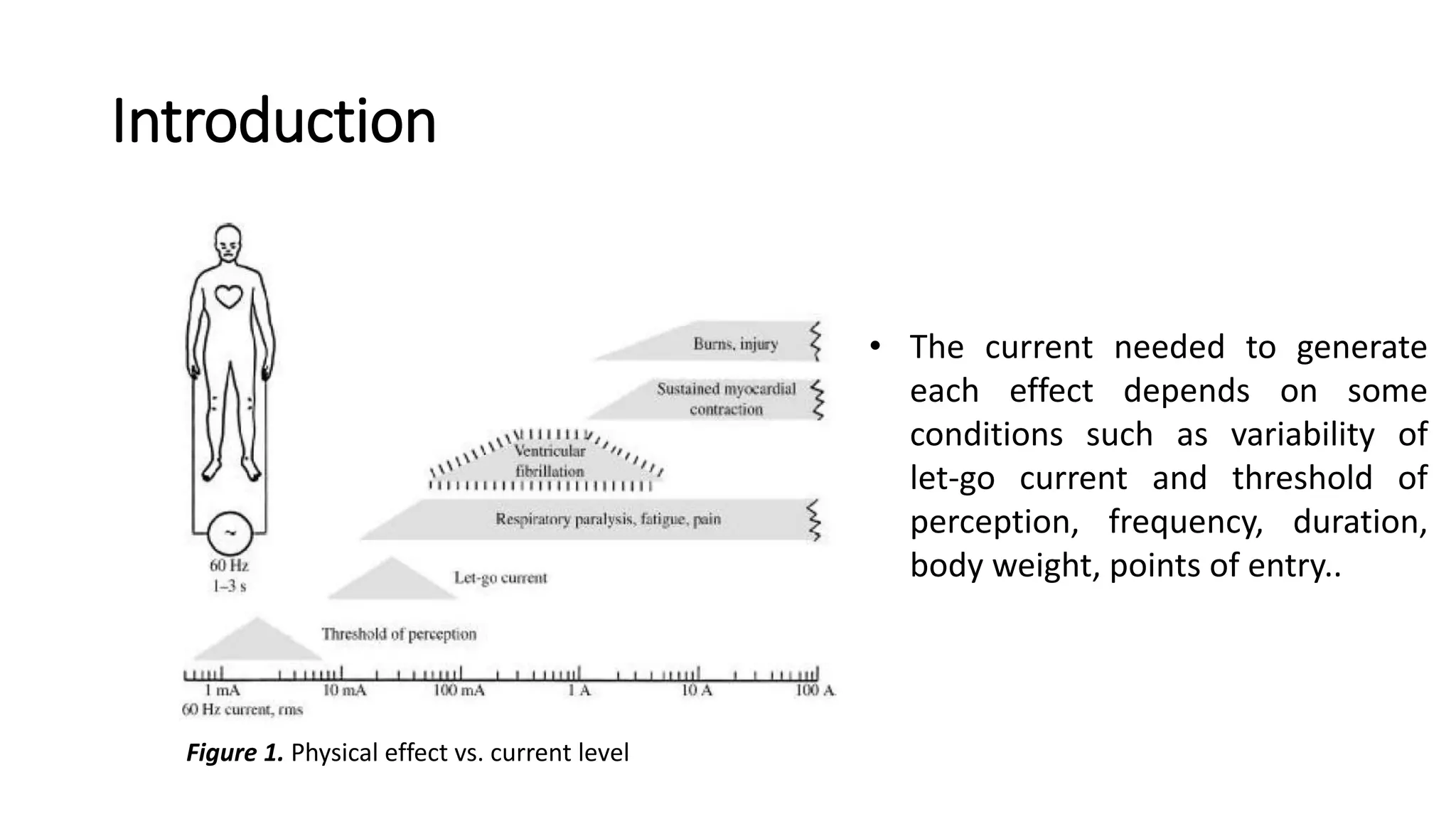 Important susceptibilty parameters | PPT