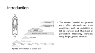 Important susceptibilty parameters | PPTX