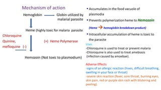 Revise all Important Medicinal Chemistry Synthesis in 20 minutes|#B ...