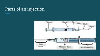 Important techniques | PPT