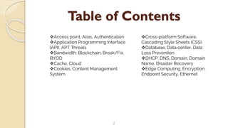 Important Terminology for the Users of Web-based Services | PPT