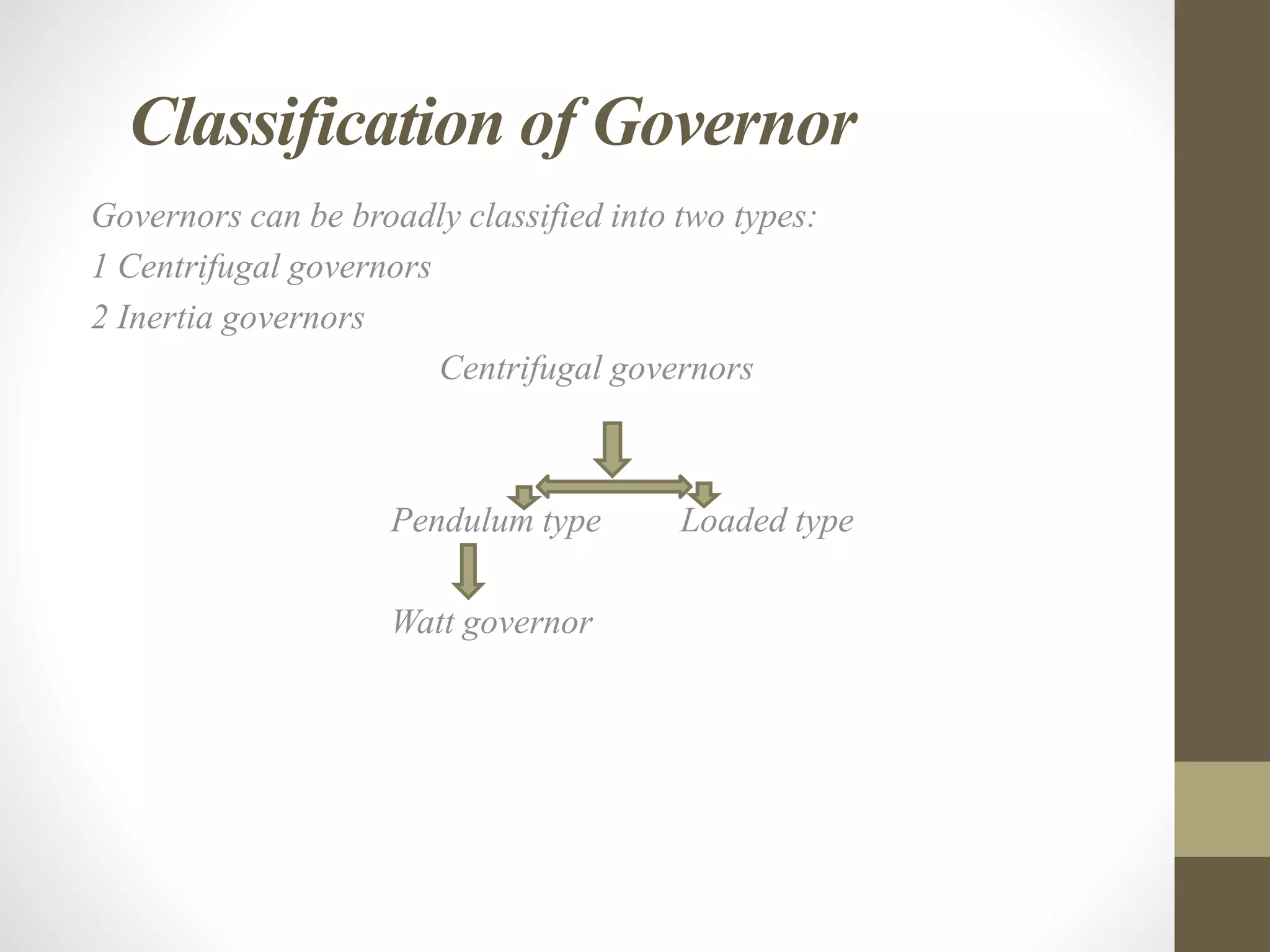 Important terminology in governors | PPTX