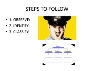 Important terms | PPTX