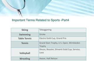 Important Terms Associated with sports & Games | PPTX