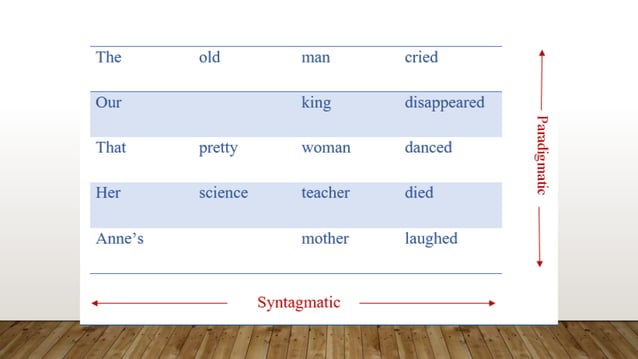 Important Terms of linguistics.pptx