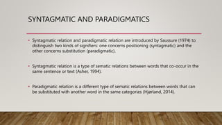 Important Terms of linguistics.pptx