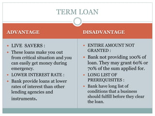 Important terms related to loan | PPTX