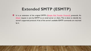 Important Terms that are Encountered Frequently by cPanel Users | PPT