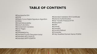 Important Terms that are Encountered Frequently by cPanel Users | PPT