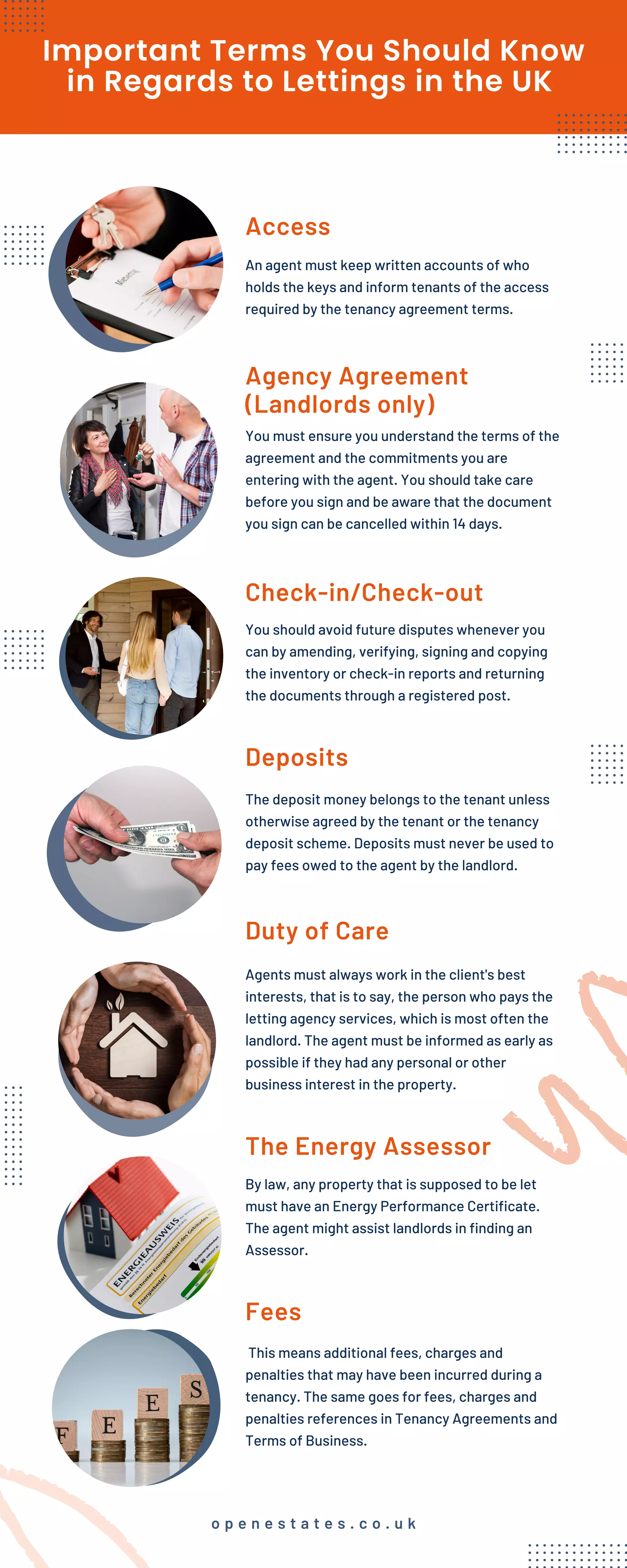 Important Terms You Should Know in Regards to Lettings in the UK .pdf