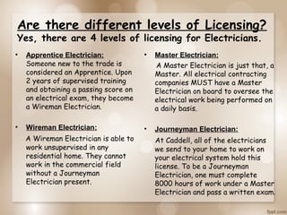 Important things you should know about electricians | PPT