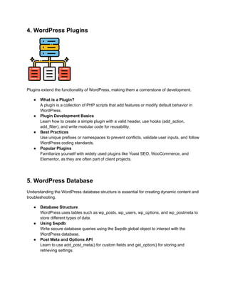 Important Topics for wordPress Interview.pdf