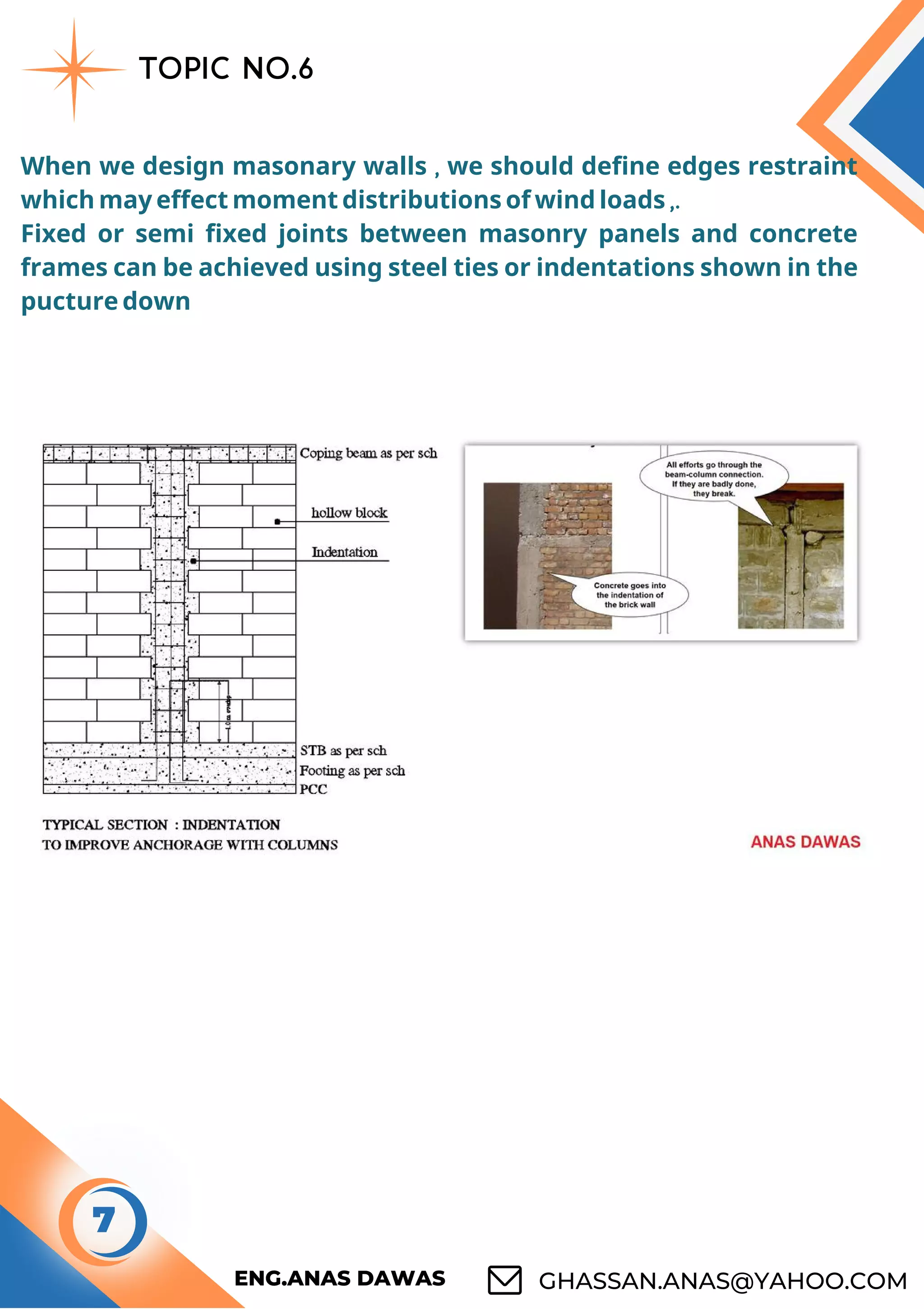 Important topics in civil engineering Eng.Anas Dawas | PDF