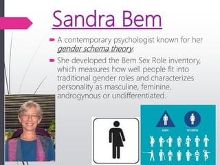 Important women in psychology history | PPTX