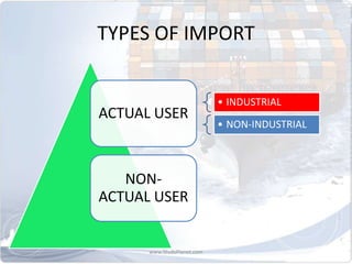 Import clearance procedure | PPTX