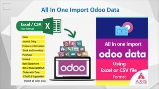 Import data in_odoo_using_csv_excel_odoo_import_bridge | PPT