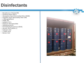 PAT IMPEX, PHARMA CHEMICALS IMPORTER | PPT