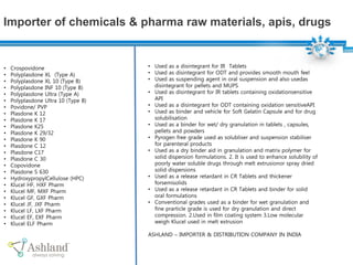 PAT IMPEX, IMPORTER DRUGS CHEMICALS & PHARMA | PPT