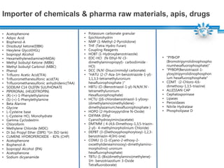 PAT IMPEX, IMPORTER DRUGS CHEMICALS & PHARMA | PPT