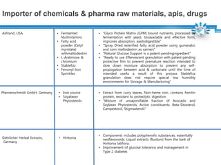 PAT IMPEX, IMPORTER DRUGS CHEMICALS & PHARMA | PDF