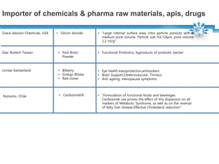 PAT IMPEX, IMPORTER DRUGS CHEMICALS & PHARMA | PPT