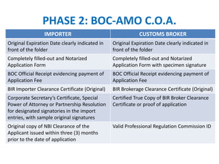 Importers and customs broker’s accreditation in the Philippines | PPTX