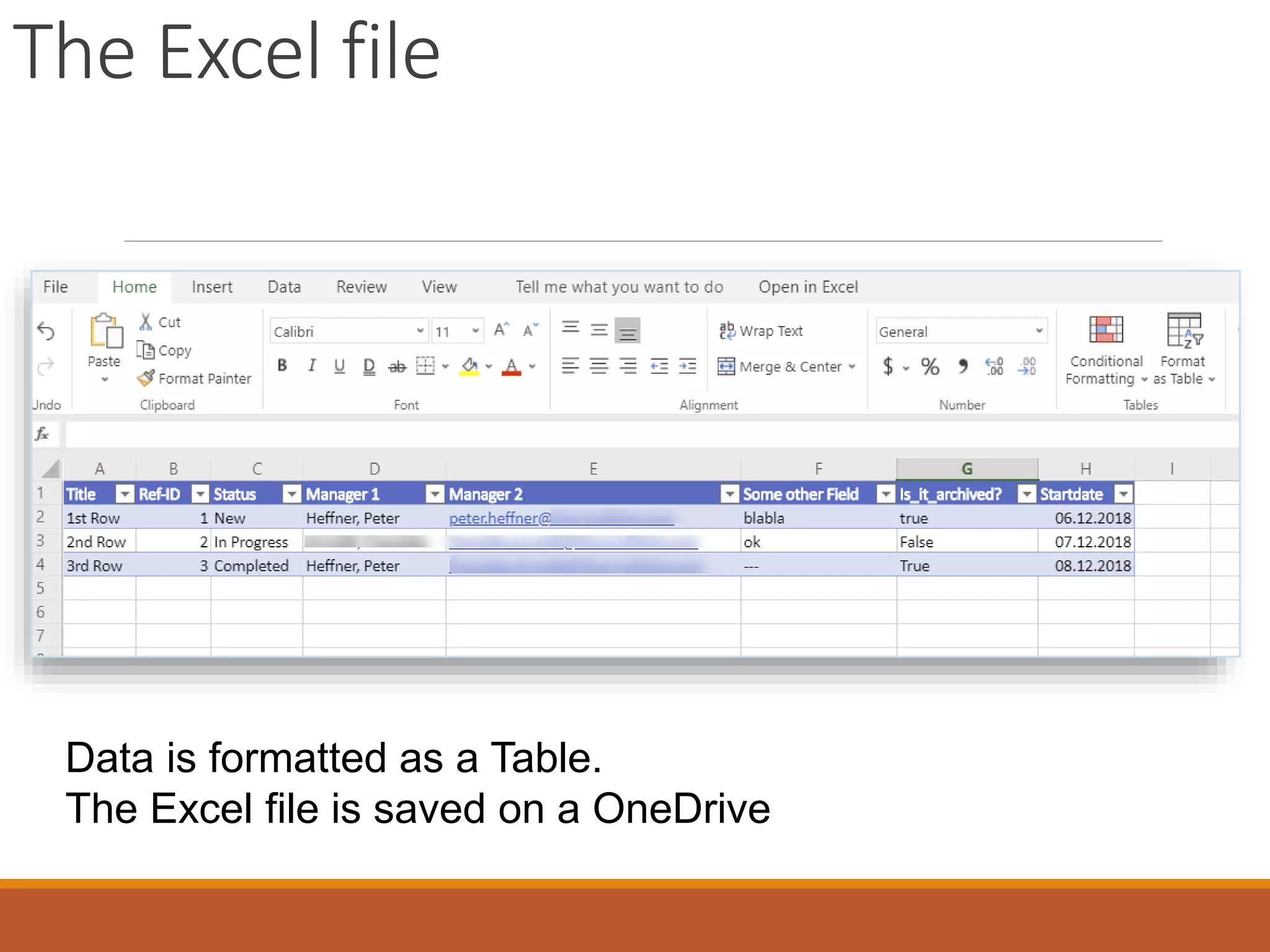 Import excel rows to sharepoint list | PPT