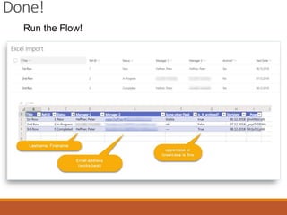 Import excel rows to sharepoint list | PPT