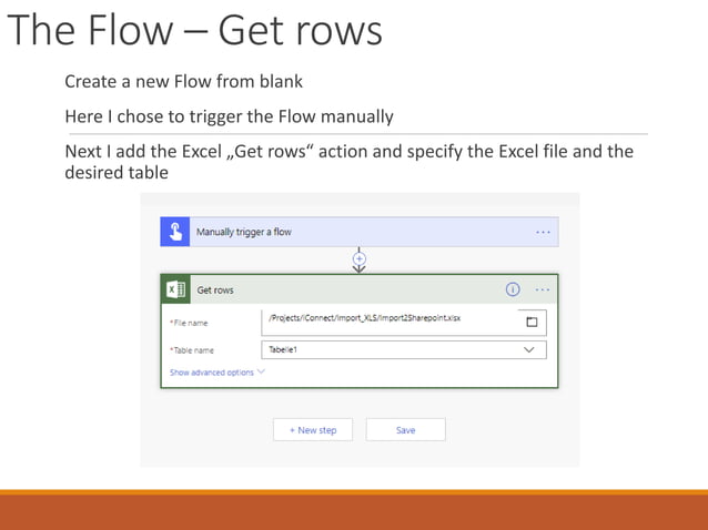 Import excel rows to sharepoint list | PPT