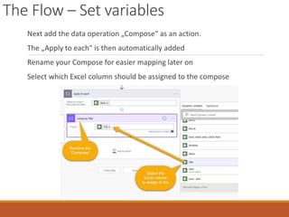 Import excel rows to sharepoint list | PPT