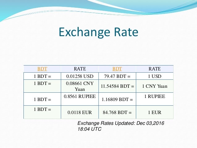 Analysis of the Export, Import, Balance of Trade, Balance Of Payment