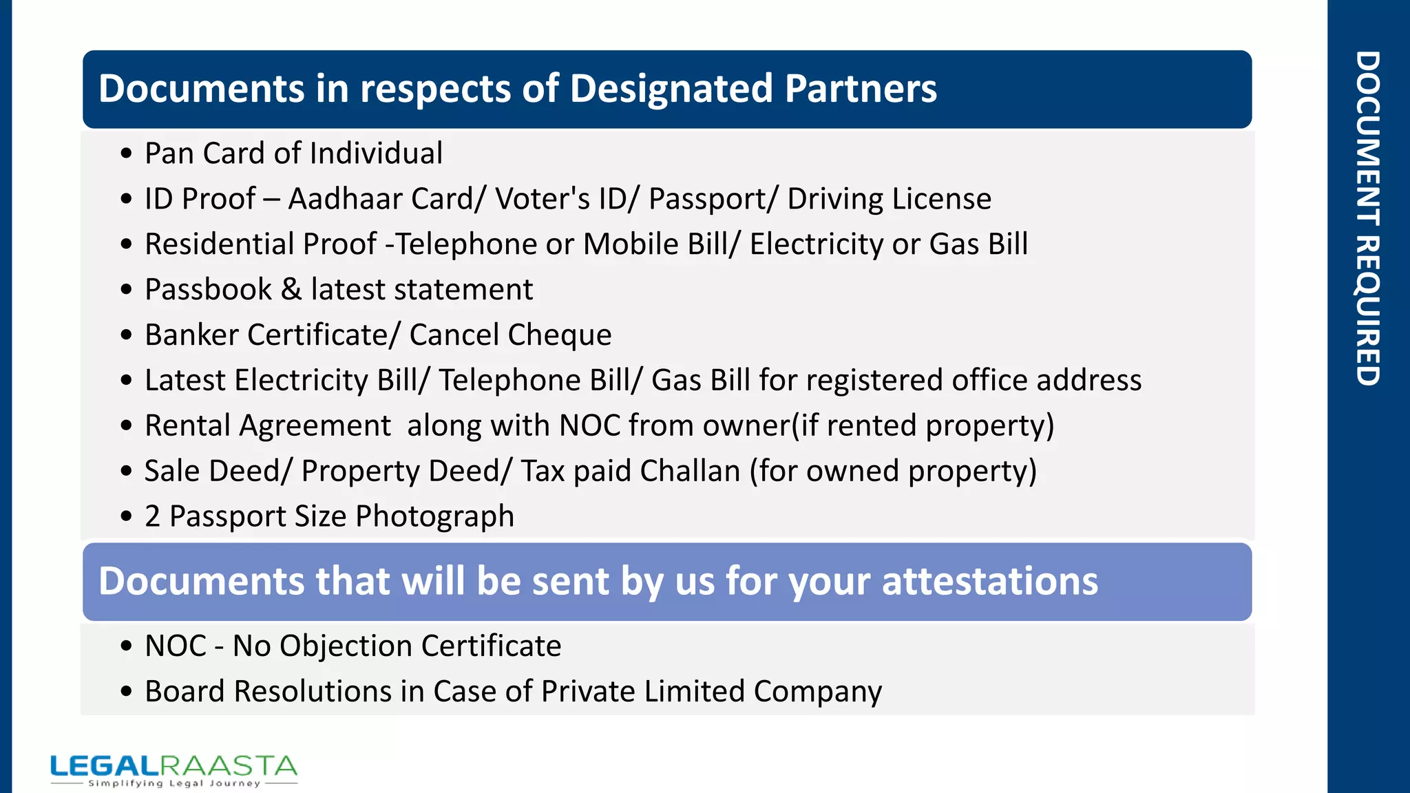 Import export code in India by Legalraasta | PPTX
