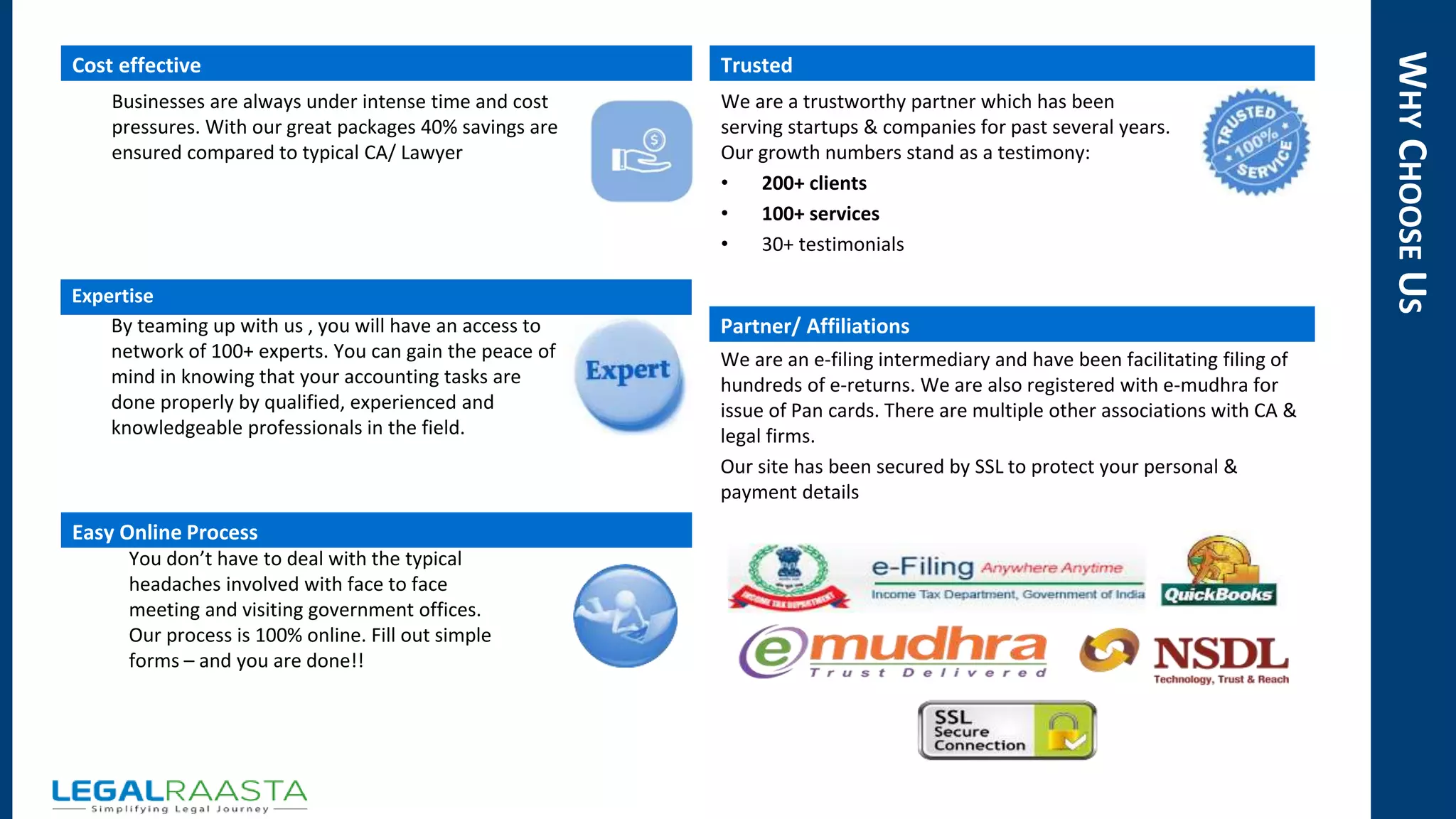 Import export code in India by Legalraasta | PPTX