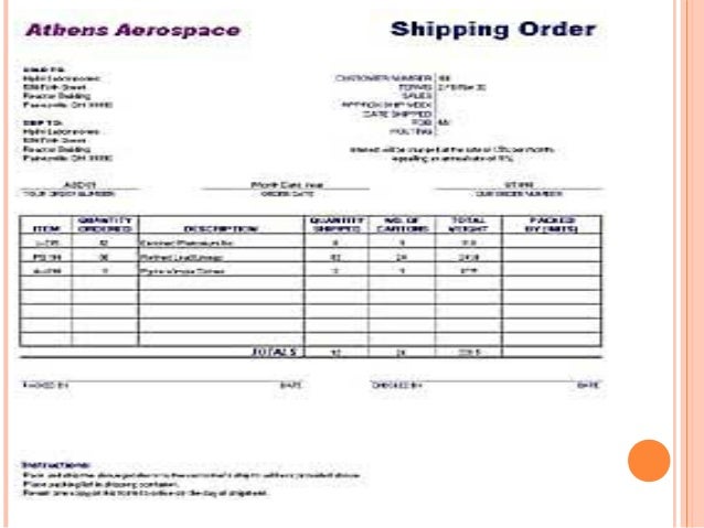 Import export documentation