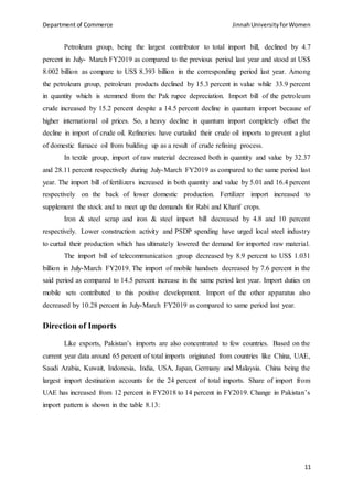 Import and Export of Pakistan report | DOCX