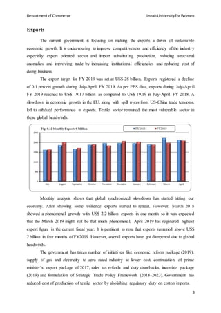 Import and Export of Pakistan report | DOCX