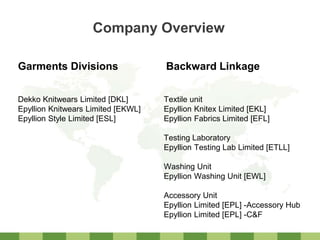 Import & Export Procedures of Bangladesh A Study Based On Epyllion ...
