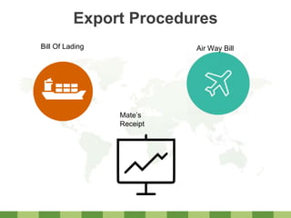 Import & Export Procedures of Bangladesh A Study Based On Epyllion ...